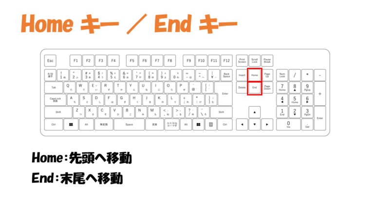 【キーボードの使い方】キーの役割＆入力がおかしい時の対処法 | メディアックパソコンスクール